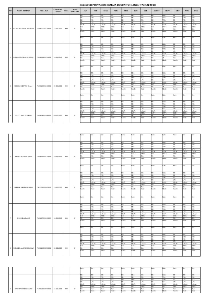 Register Posyandu Remaja | PDF