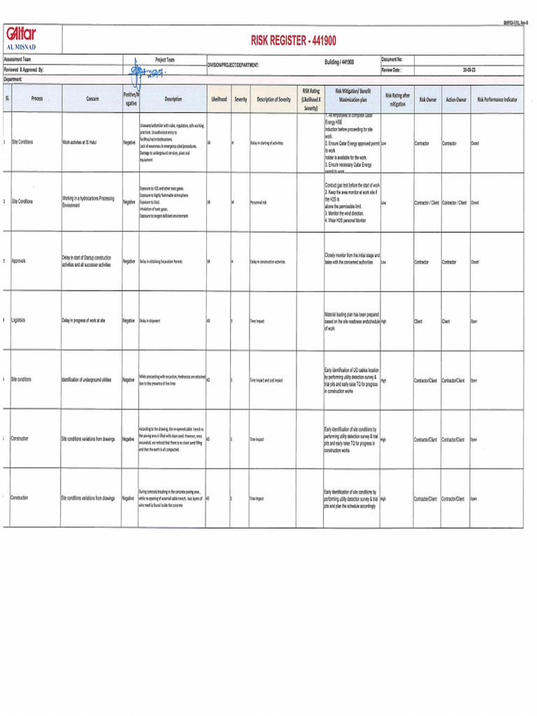 Risk Register | PDF