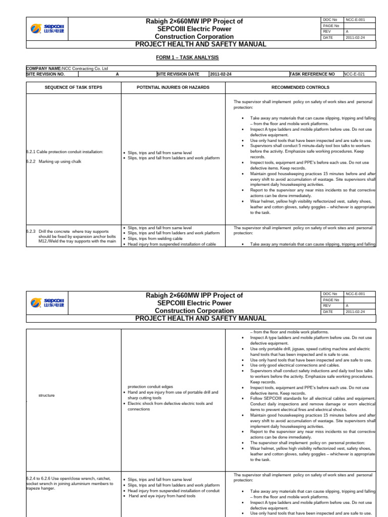 NCC Conduit Risk Assessment | PDF | Personal Protective Equipment ...