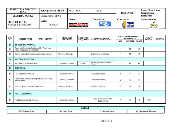 ITP For Panel Installation-E03 | PDF