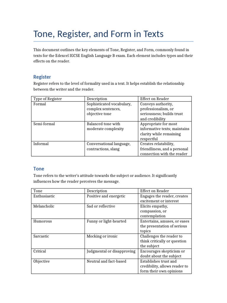 Tone Register Form Effects | PDF | Psychological Concepts | Cognitive ...