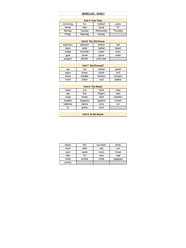 Year 2 Vocabulary Word List | PDF