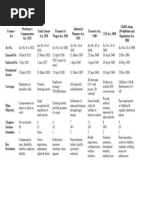 Sample School Gad Activity Design | PDF | Employment | Gender Equality
