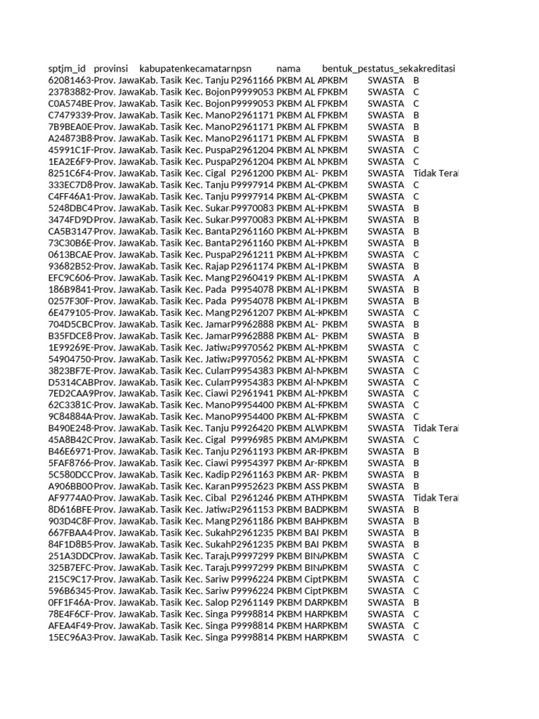 Sudah Disetujui 10 Jun 2025_export | PDF