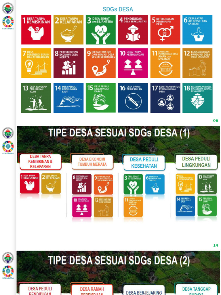Sdgs Desa Kelapa Pati | PDF