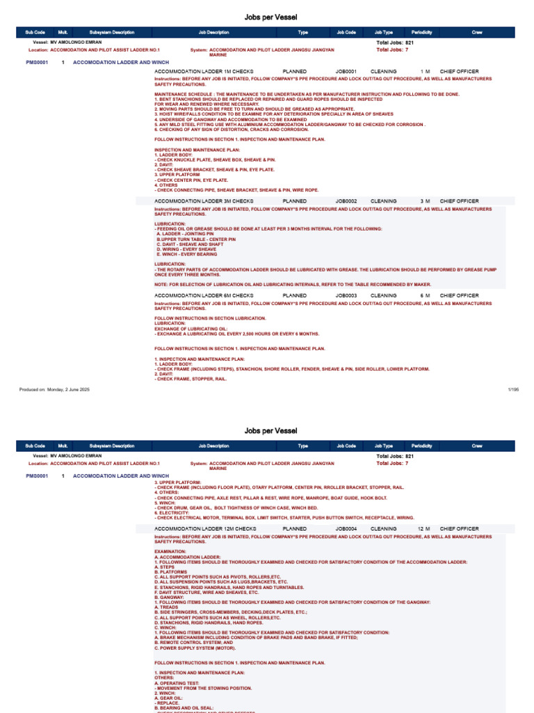 An Jobs Per Vessel | PDF | Air Conditioning | Bearing (Mechanical)