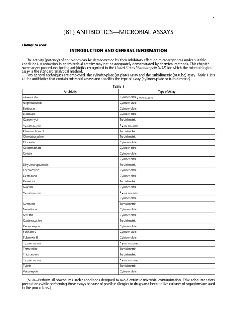 USP 43 Antibiotics Microbial Assay | PDF | Sampling (Statistics)