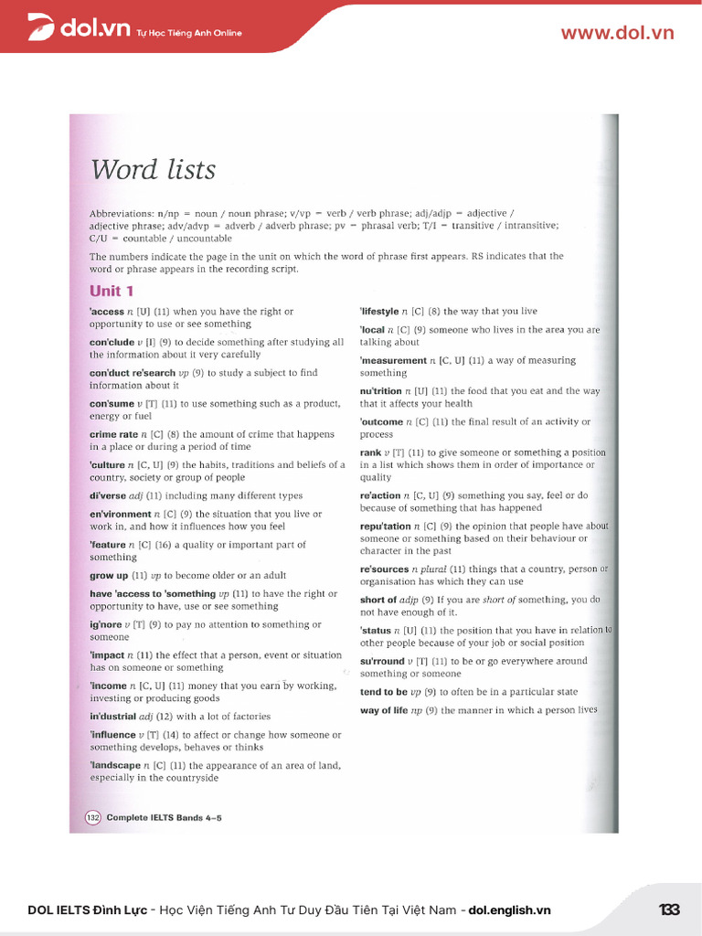 Wordlist 5.5 | PDF