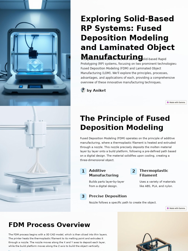 Exploring Solid Based RP Systems Fused Deposition Modeling and ...