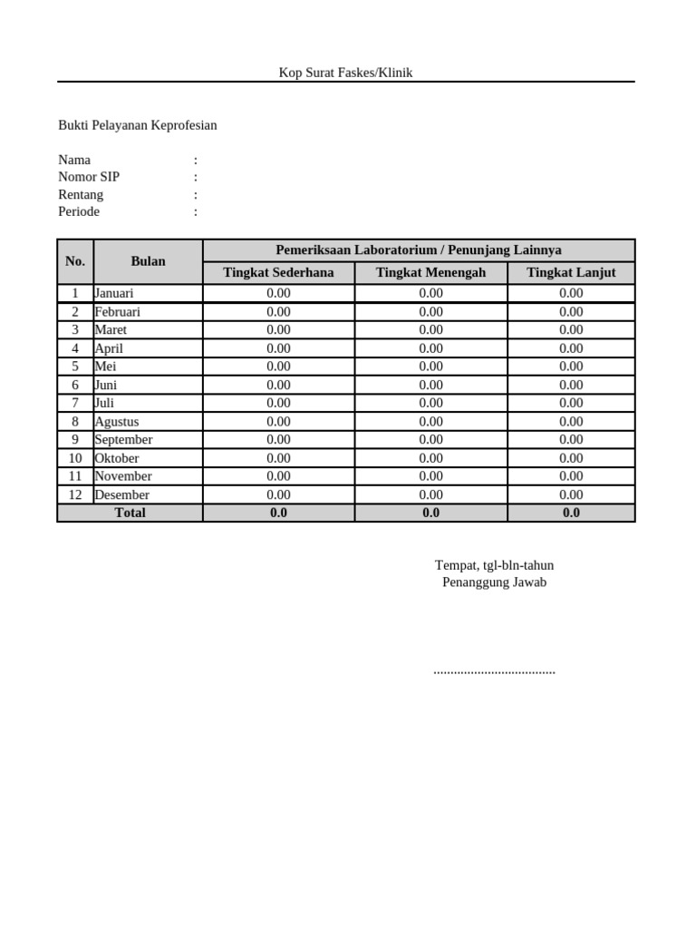 Template Dokumentasi Ranah Pelayanan ATLM | PDF