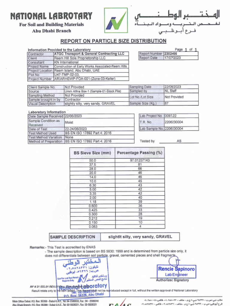 Atgc Sample 1 | PDF