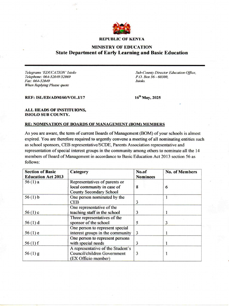 Bom Nomination Procedures | PDF