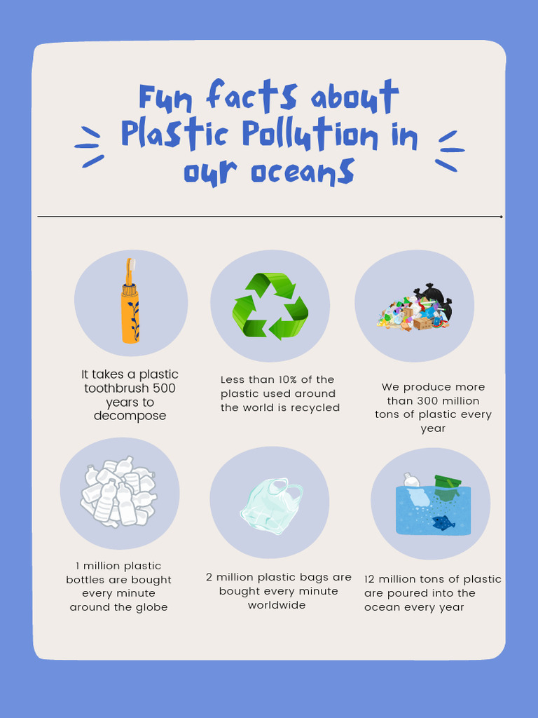Ocean Plastic Pollution Facts | PDF