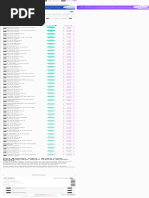 Electude Simulator Challenge - Level 1 | PDF