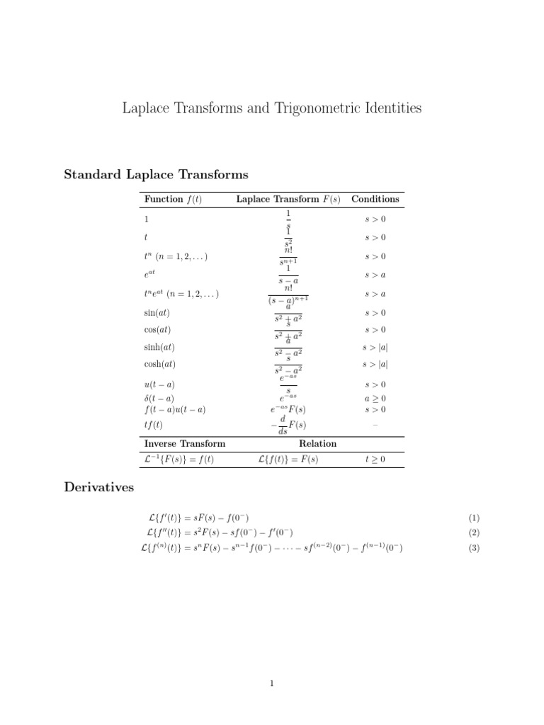 Laplace_transform_formulas | PDF | Mathematical Relations | Functional ...