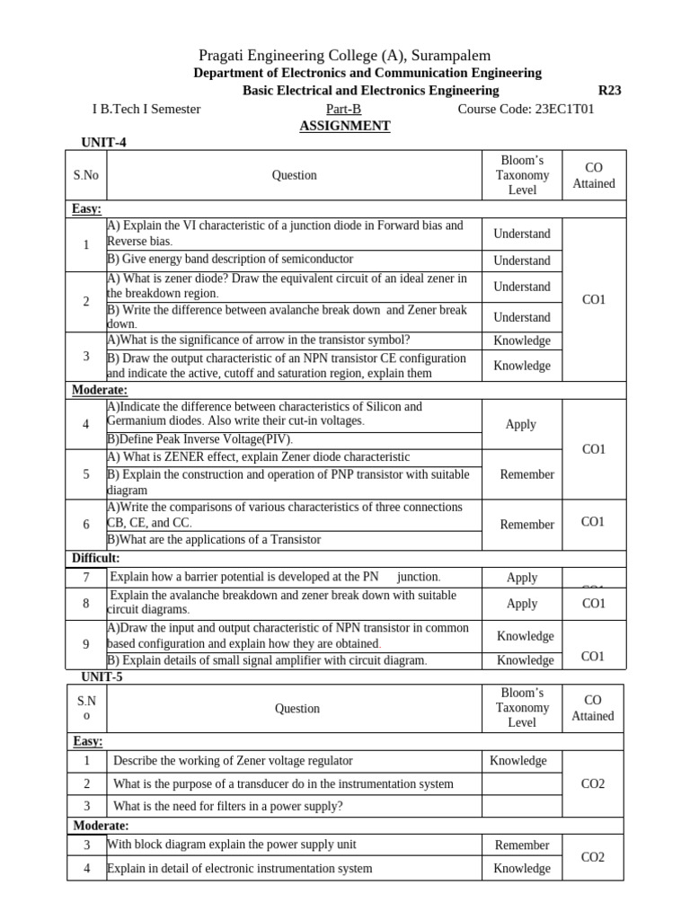 BEEE Assignments Units4 6 | PDF | Bipolar Junction Transistor | Transistor