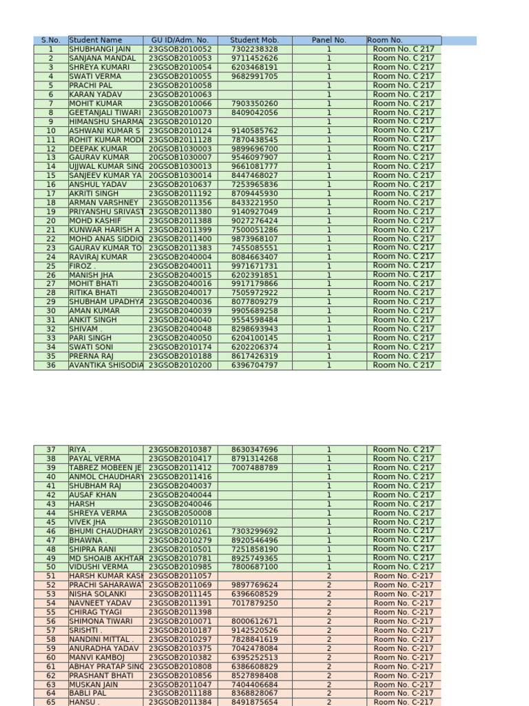 Student List for Room C 217 | PDF