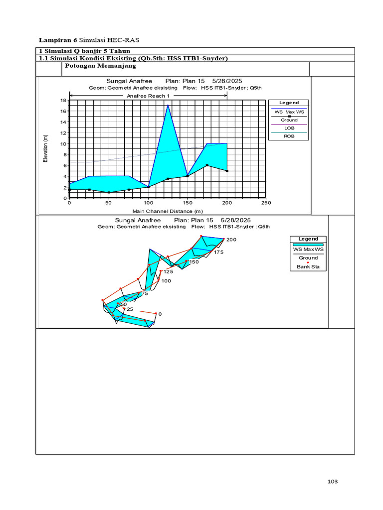 Lampiran 6 Simulasi HEC-RAS | PDF