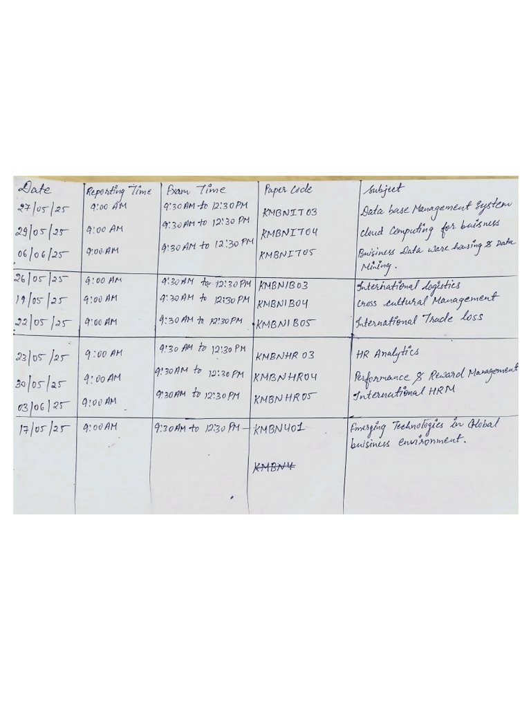 MBA Tentative Date Sheet | PDF