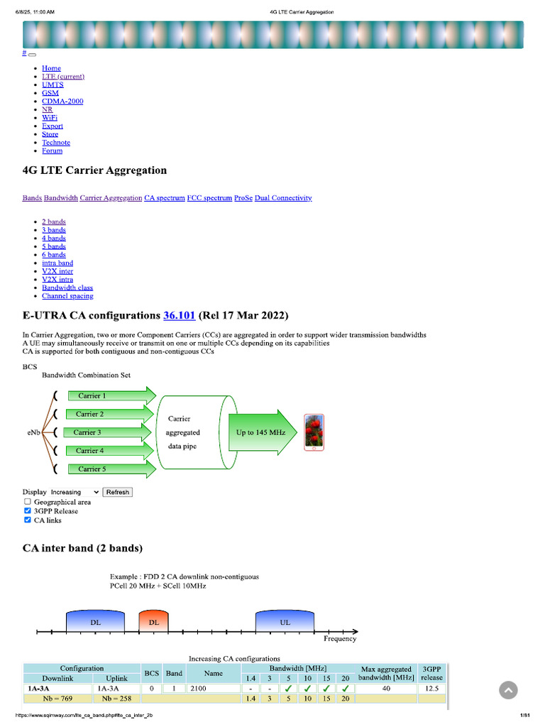 4G LTE Carrier Aggregation | PDF