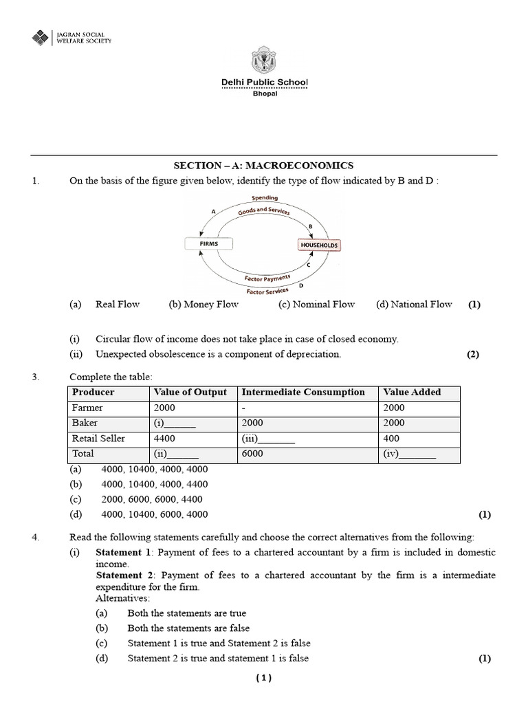 09 Economics Holiday Home Class 12 2025-26 | PDF | Measures Of National ...