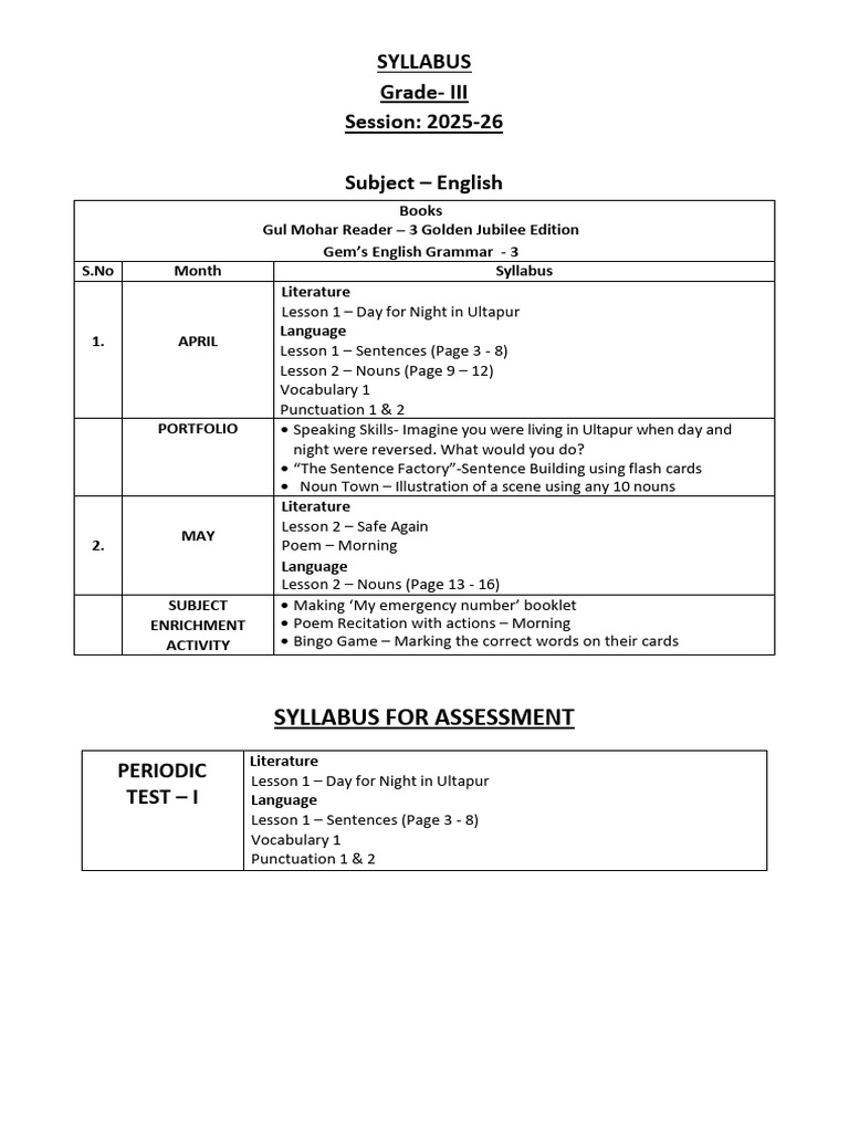 2242025155418319syllabus April To May For Grade III | PDF | English ...