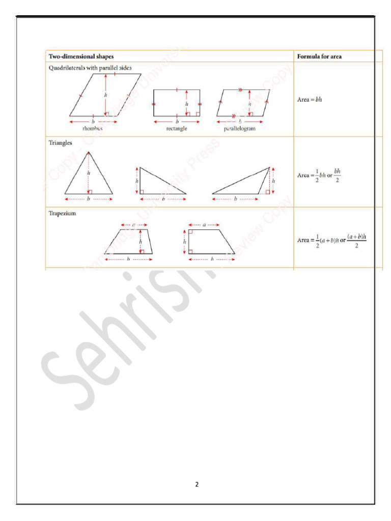 Day 2 - WorkSheet 2D (Class) Except Circle | PDF