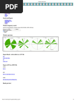 WiFi Channel Frequencies Overview | PDF | Ieee 802.11 | Wi Fi