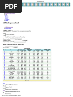 Arfcn Point A in LTE Resource Grid | PDF | Orthogonal Frequency ...