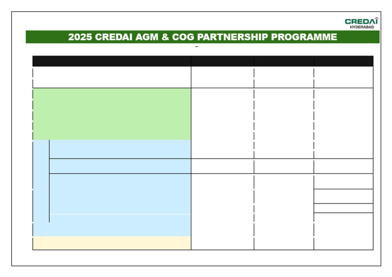 Partnership Matrix 2025 AGM | PDF