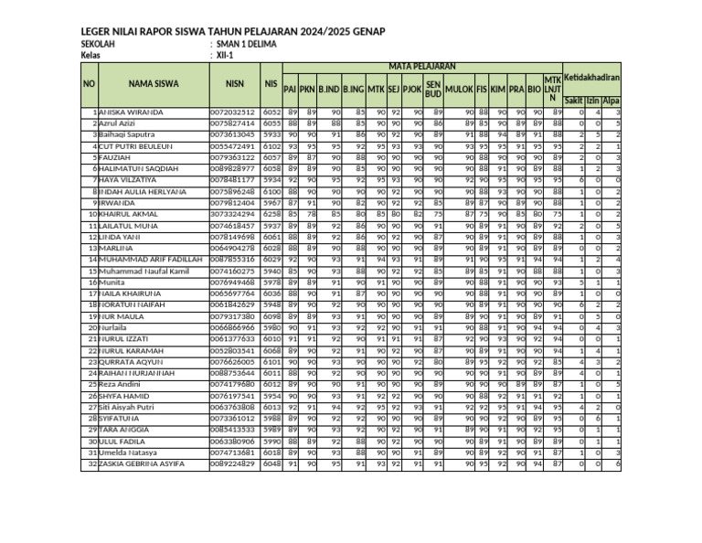 Leger 20242 XII-1 | PDF