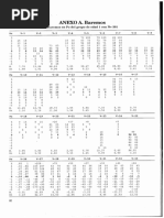 Test Simbolos y Digitos | PDF