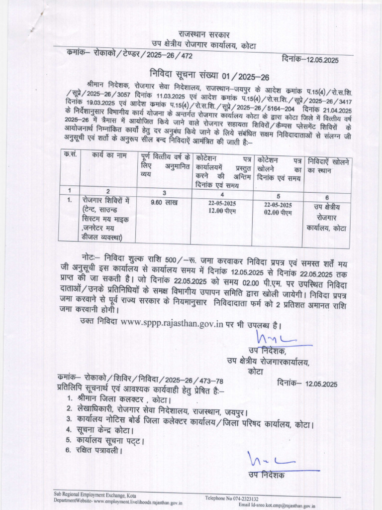NIB-Document 1747225460 | PDF