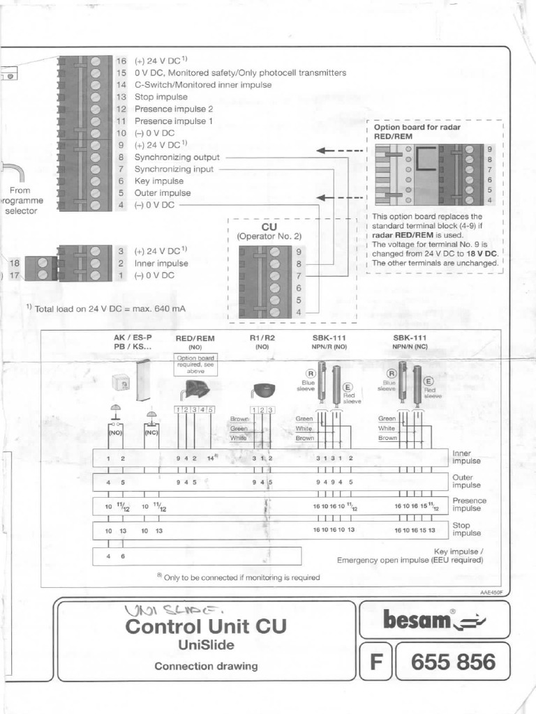 Besam CU Unislide | PDF