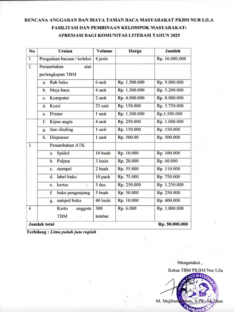 Rab TBM Nur Lila | PDF