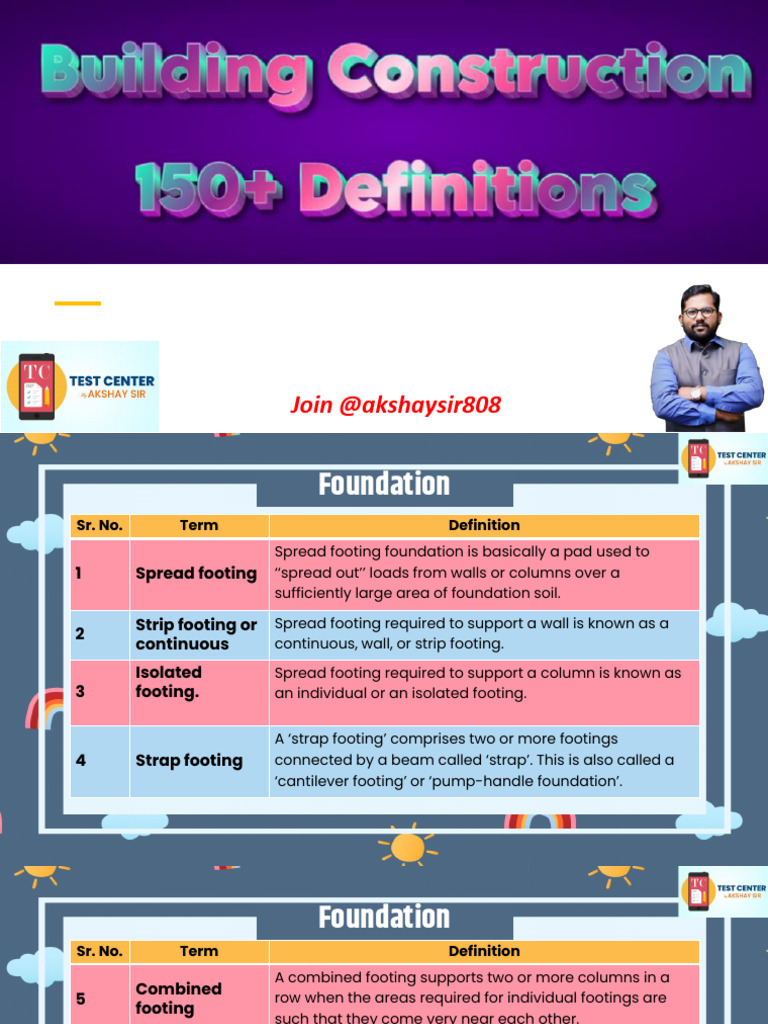 Building Construction 150+ Definitions | PDF | Stairs | Deep Foundation