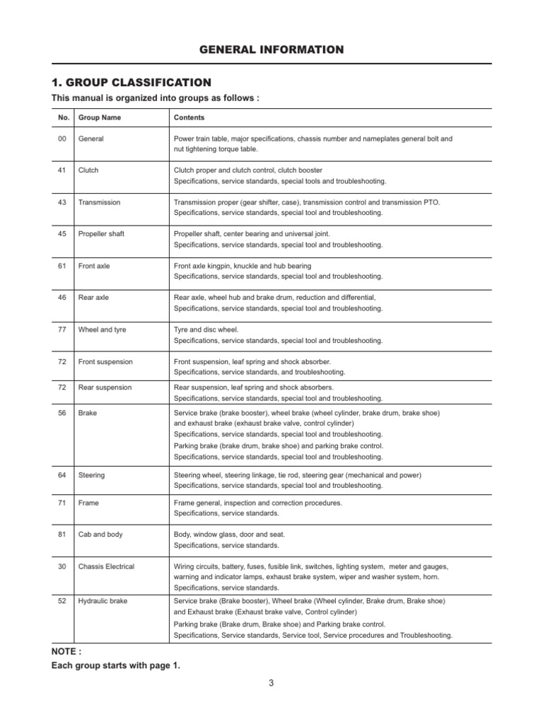 Vehicle Service Manual Overview | PDF | Brake | Steering