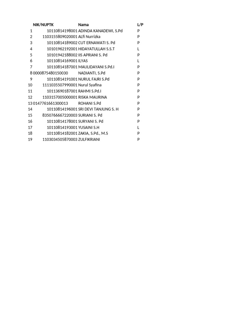 Rapor Digital Madrasah | PDF