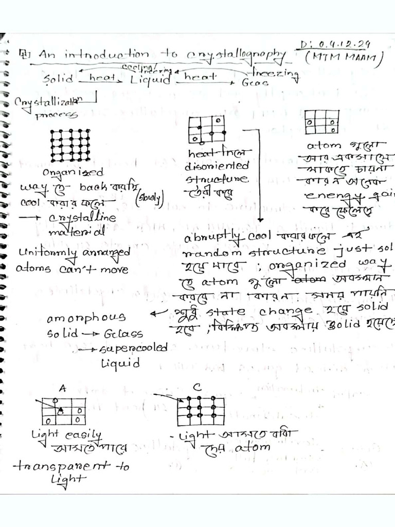 MTM Maam (Crystallography) | PDF