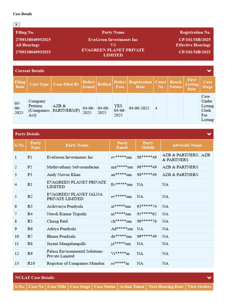 NCLT Case Status | PDF