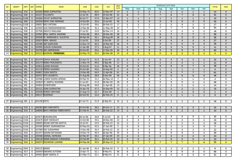 Engineering Leave Schedule 2025 | PDF