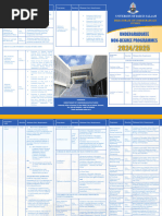 NIT Namibia Prospectus 2024/25 | PDF | Educational Technology ...
