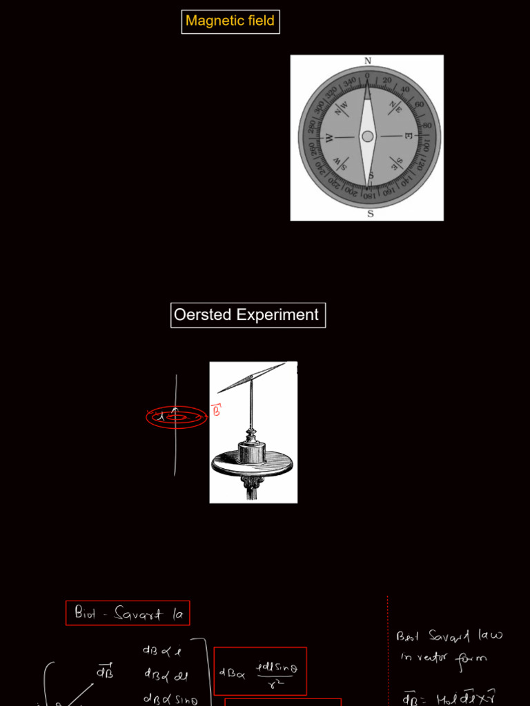 Magnetic Field 1 | PDF