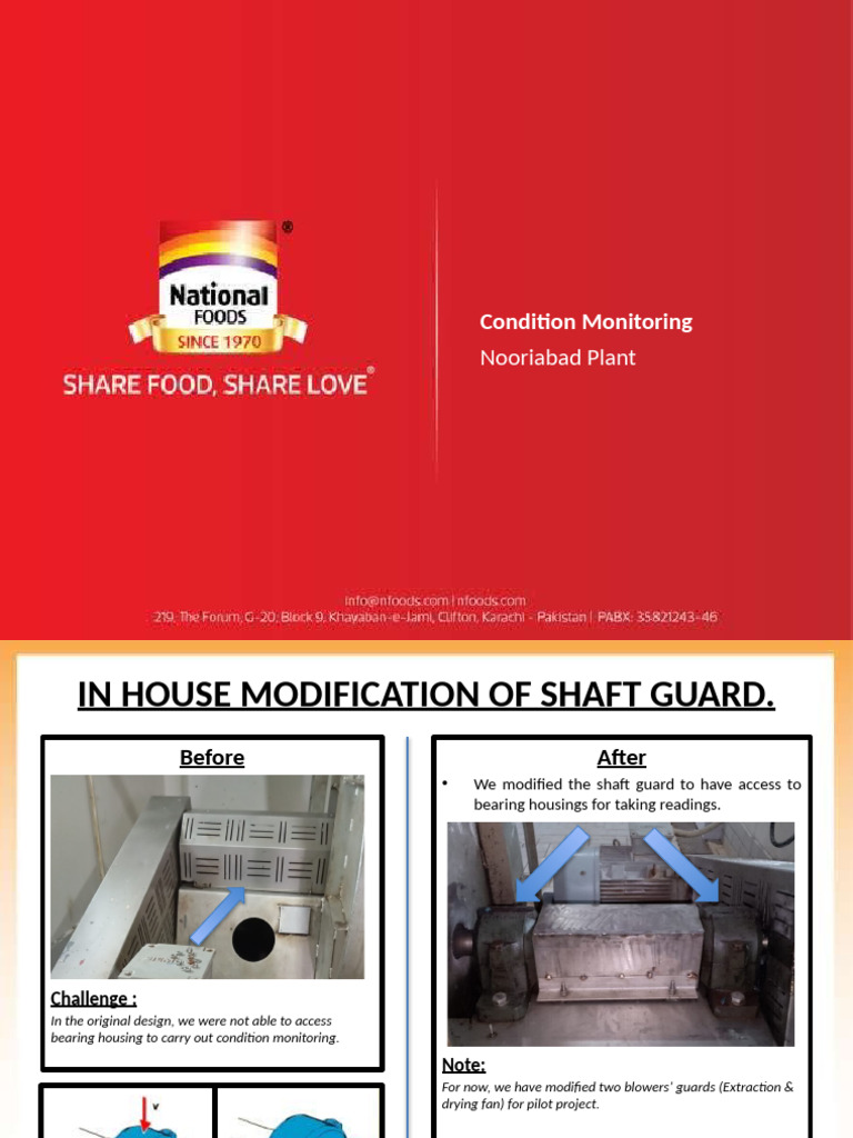 Condition Monitoring | PDF | Mobile App | Qr Code