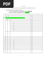 Engineering Change Notice Template | PDF