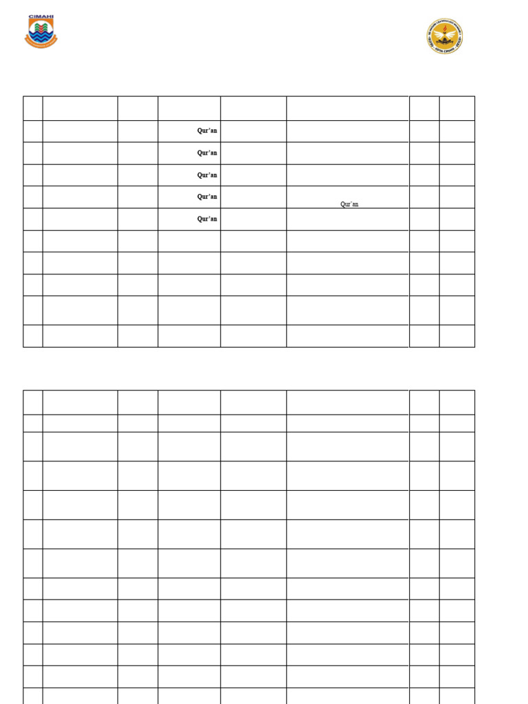 Kisi Kisi Soal Psat Pai Kelas 2 Kurmer 2025 | PDF