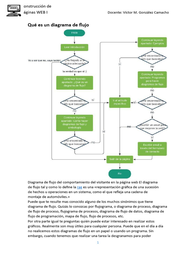 JavaScript, Algoritmos, Diagramas de Flujo 1 PDF | PDF | Script Java | Algoritmos