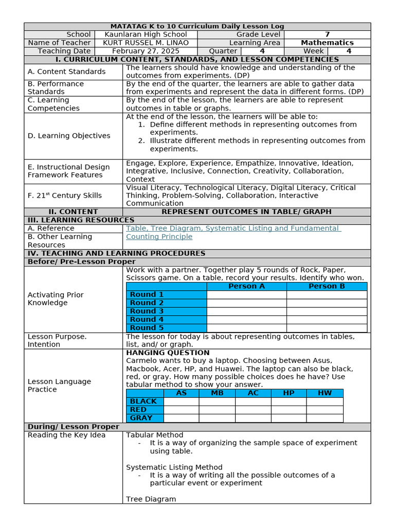 Grade 7 Math Daily Lesson Log | PDF | Learning | Instructional Design