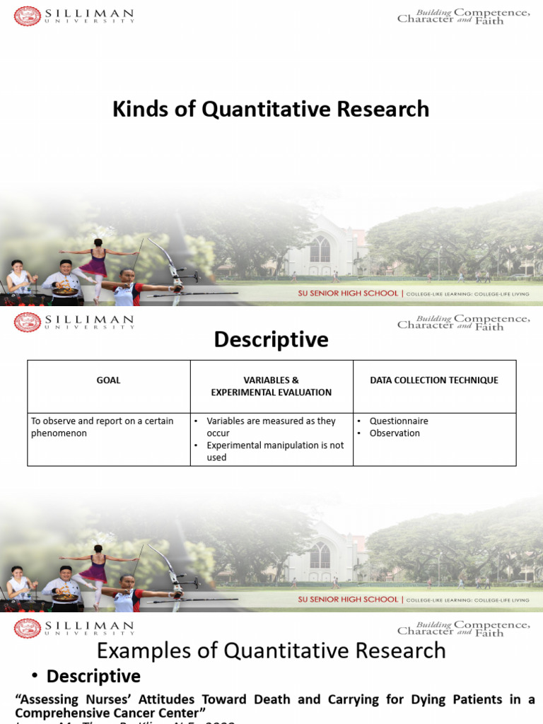01 Writing Research Questions | PDF | Level Of Measurement ...