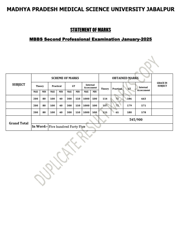 MPMSU MBBS SecondtProf New | PDF